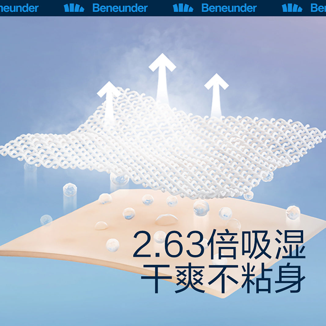 所有产品 – Beneunder